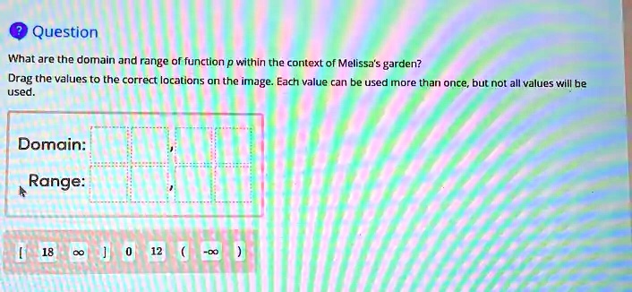 What are the domain and range of function p within the context of ...