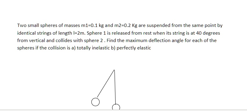 two small spheres of masses ml 01 kg and m2 02 kg are suspended from the same point by identical ...
