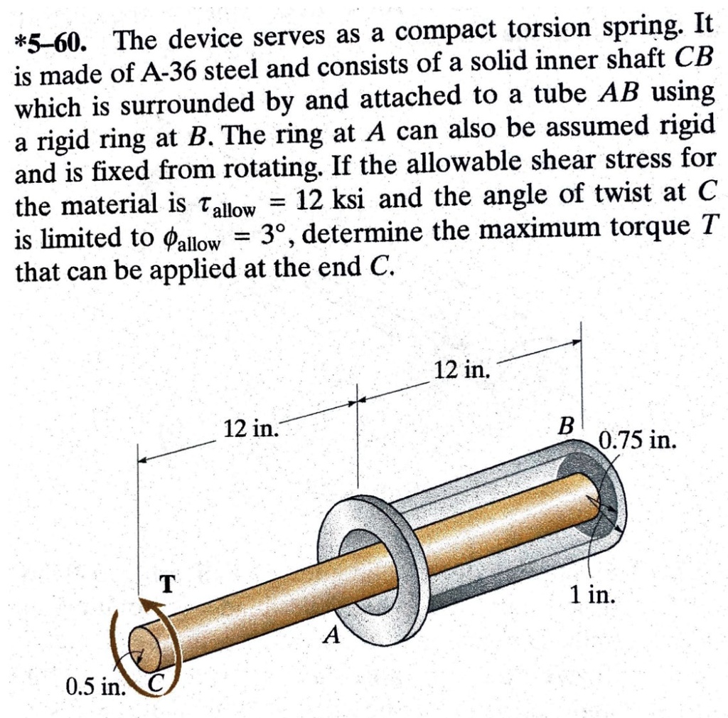 *5-60. The device serves as a compact torsion spring. It is made of A-36 steel and consists of a ...