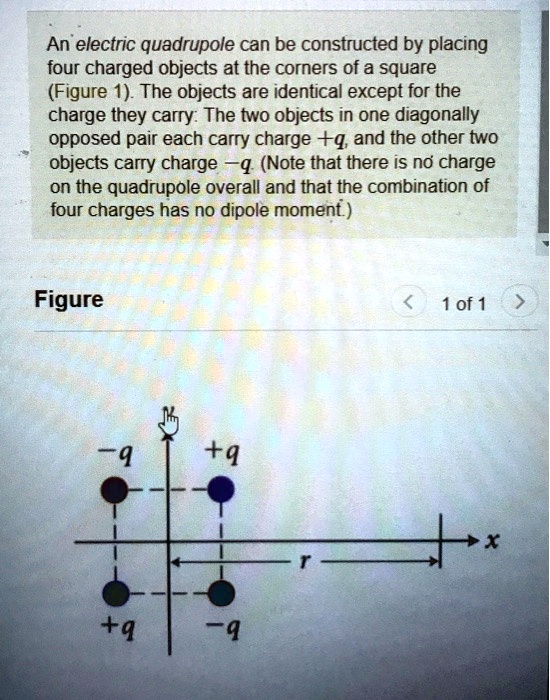 an electric quadrupole can be constructed by placing four charged objects at the corners of a ...
