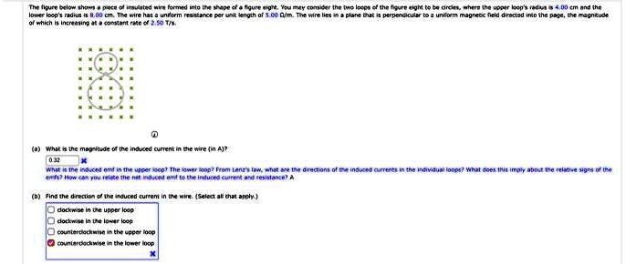 SOLVED: The figure below shows a piece of insulated wire formed into the shape of a figure eight ...