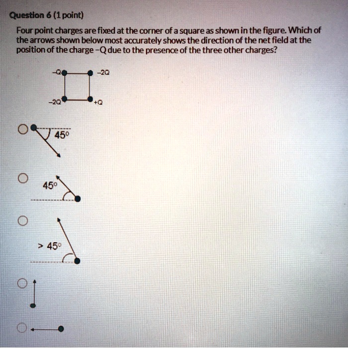 SOLVED: Question 6 (1 point): Four point charges are fixed at the corners of a square, as shown ...