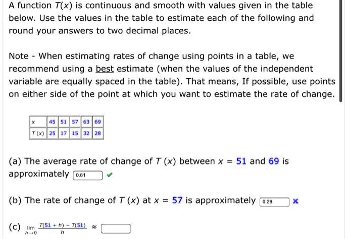 SOLVED: A function T(x) is continuous and smooth with values given in ...