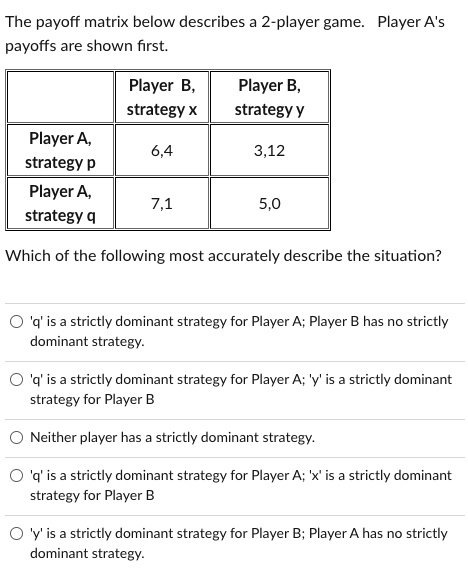 SOLVED: The payoff matrix below describes a 2-player game. Player A's ...