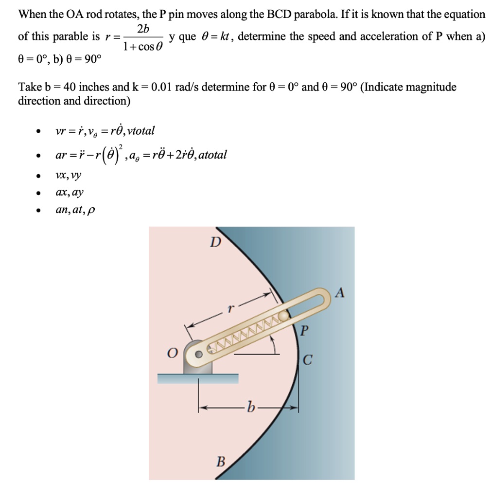 SOLVED: When the OA rod rotates, the P pin moves along the BCD parabola ...