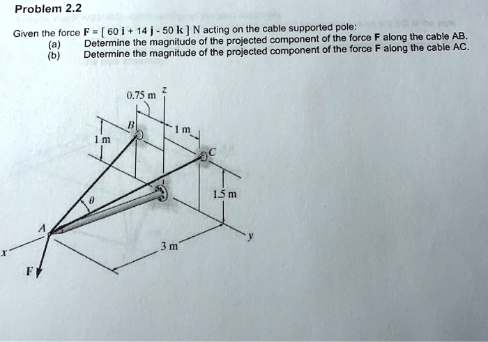 Problem 2.2 Given the force F = [60i + 14j - 50k] N acting on the cable supported pole: (a ...