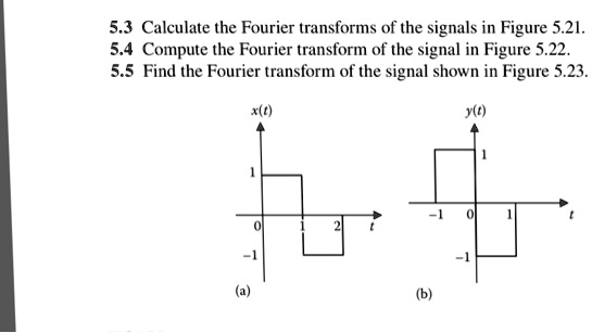 SOLVED:5.3 Calculate the Fourier transforms of the signals in Figure 5. ...