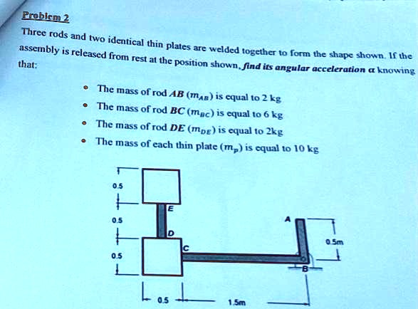 Problem 2 Three rods and two identical thin plates are welded together ...