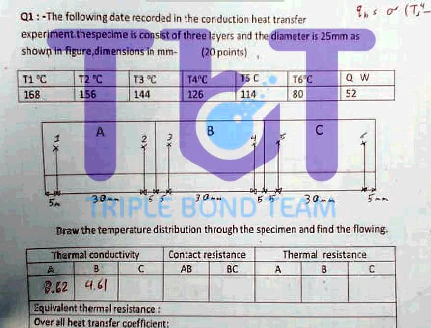 Q1:-The following date recorded in the conduction heat transfer ...