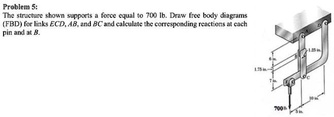 SOLVED: Problem 5: The structure shown supports a force equal to 700 lb ...