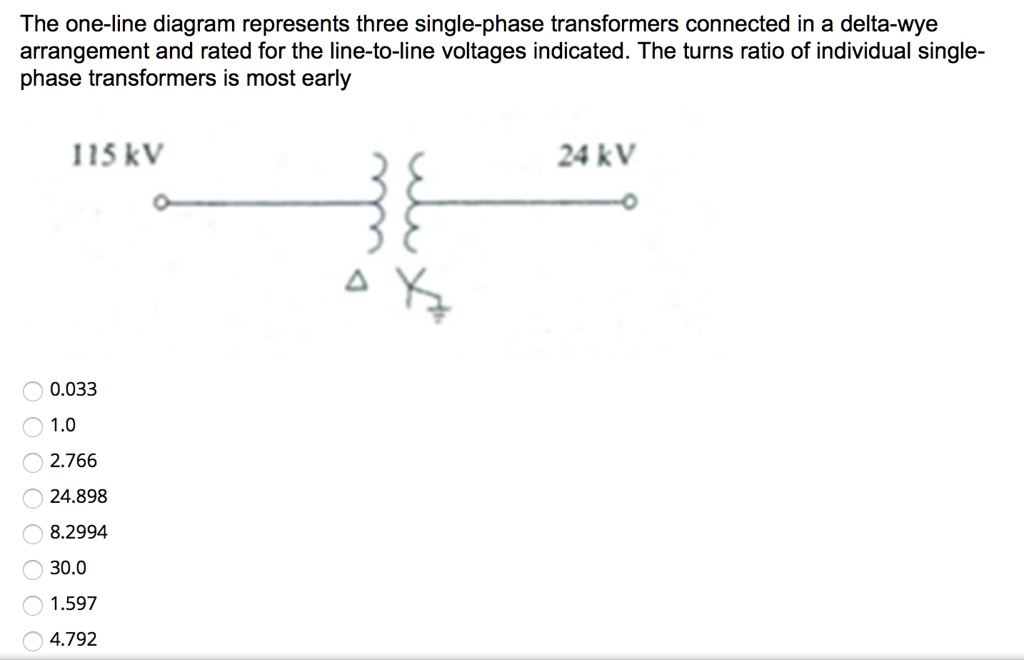The one-line diagram represents three single-phase transformers ...