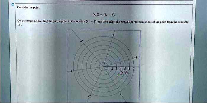 SOLVED: Consider the point: (5) = (a - 3). On the graph below, draw the ...