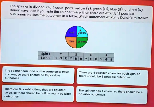 SOLVED: The spinner is divided into equal Dorian says that if parts ...