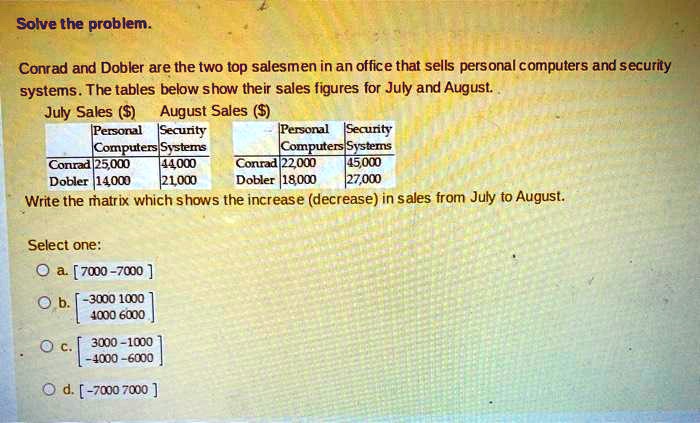 solve the problem conrad and dobler are the two top salesmen in an ...