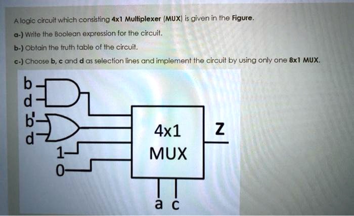 SOLVED:Alogic circuit which consisting 4xI Mulliplexer (MUX) is given ...