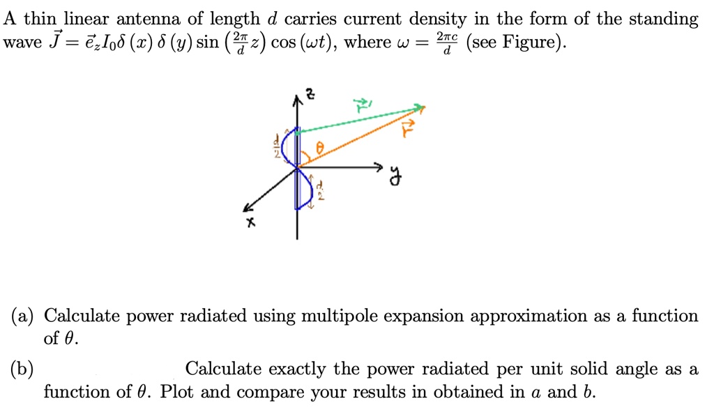 A thin linear antenna of length d carries current density in the form ...