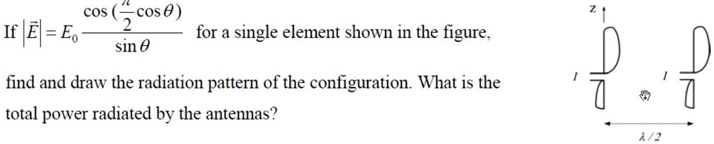 SOLVED: cos cos for a single element shown in the figure sine find and ...