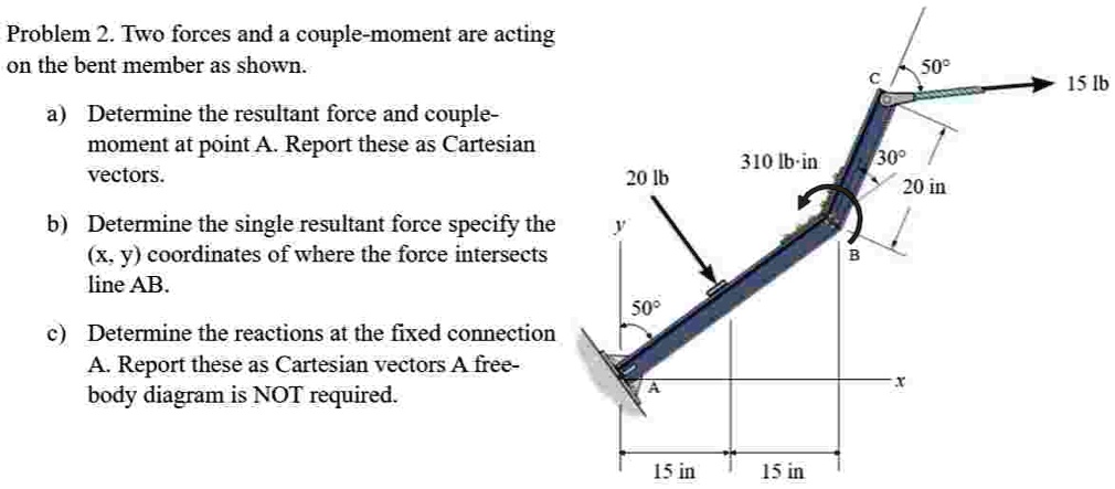 problem 2 two forces and a couple moment are acting on the bent member ...