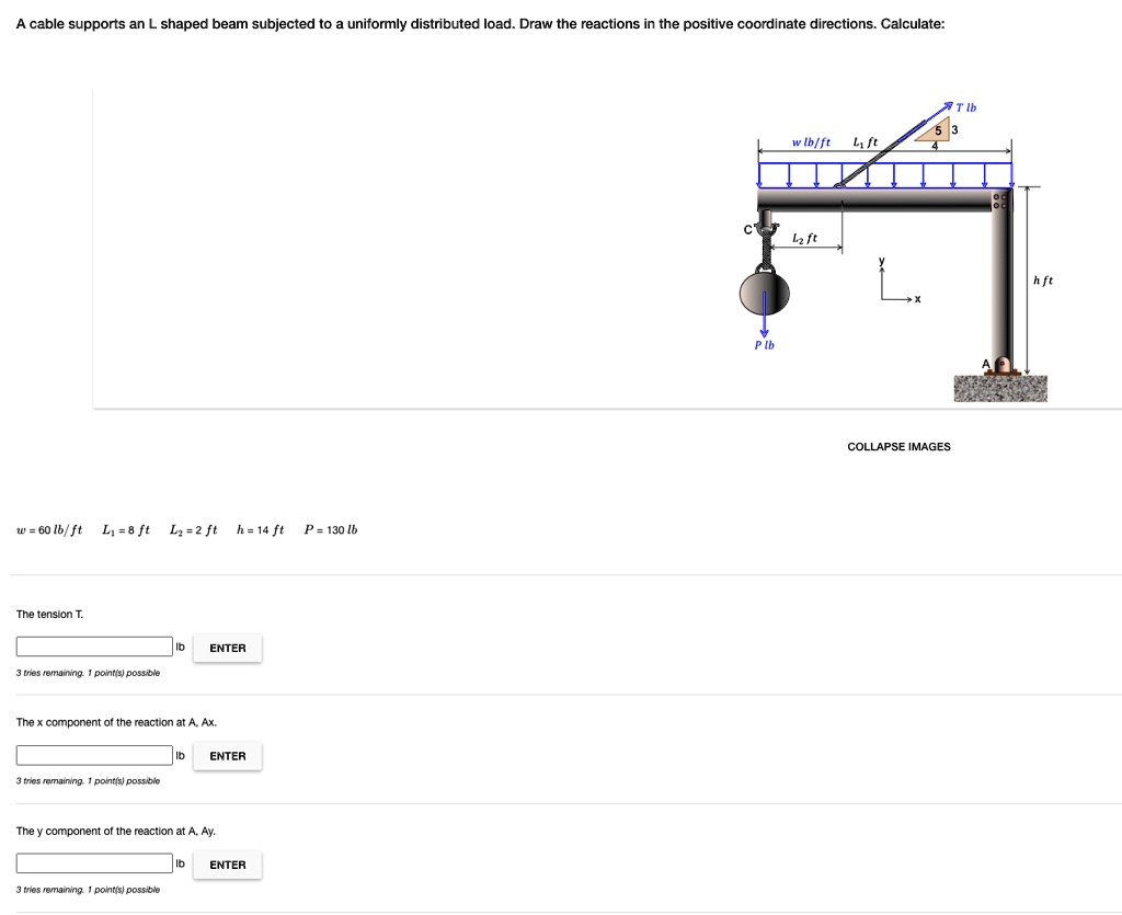 A cable supports an L shaped beam subjected to a uniformly distributed ...