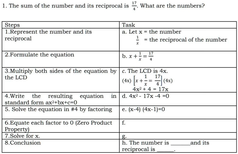 SOLVED: The sum of the number and its reciprocal is 17/4. What are the numbers? 1. The sum of ...