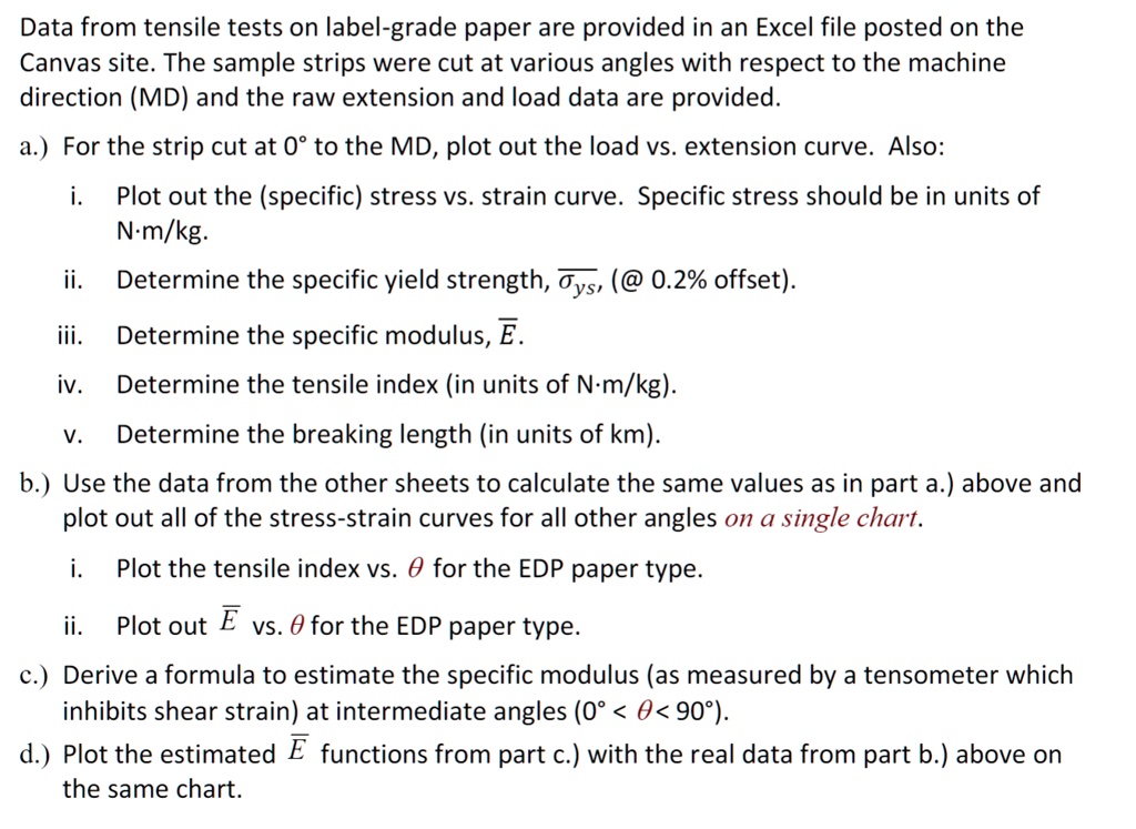 SOLVED: Data from tensile tests on label-grade paper are provided in an ...