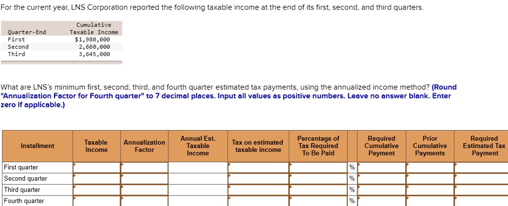 SOLVED: For the current year, LNs Corporation reported the following ...