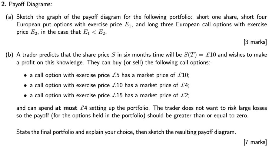 SOLVED: 2.Payoff Diagrams: (a) Sketch the graph of the payoff diagram ... SOLVED: 2.Payoff Diagrams: (a) Sketch the graph of the payoff diagram ...