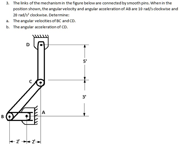 SOLVED: The links of the mechanism in the figure below are connected by smooth pins. When in the ...