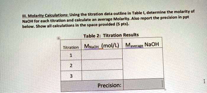 molarity calculations using the titration data oulline in table determine the molaritv of naoh ...