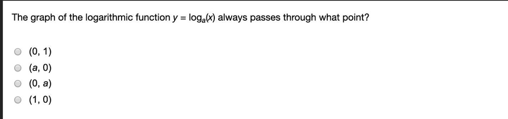 SOLVED: '(2Q) The graph of the logarithmic function y = loga(x) always passes through what point ...