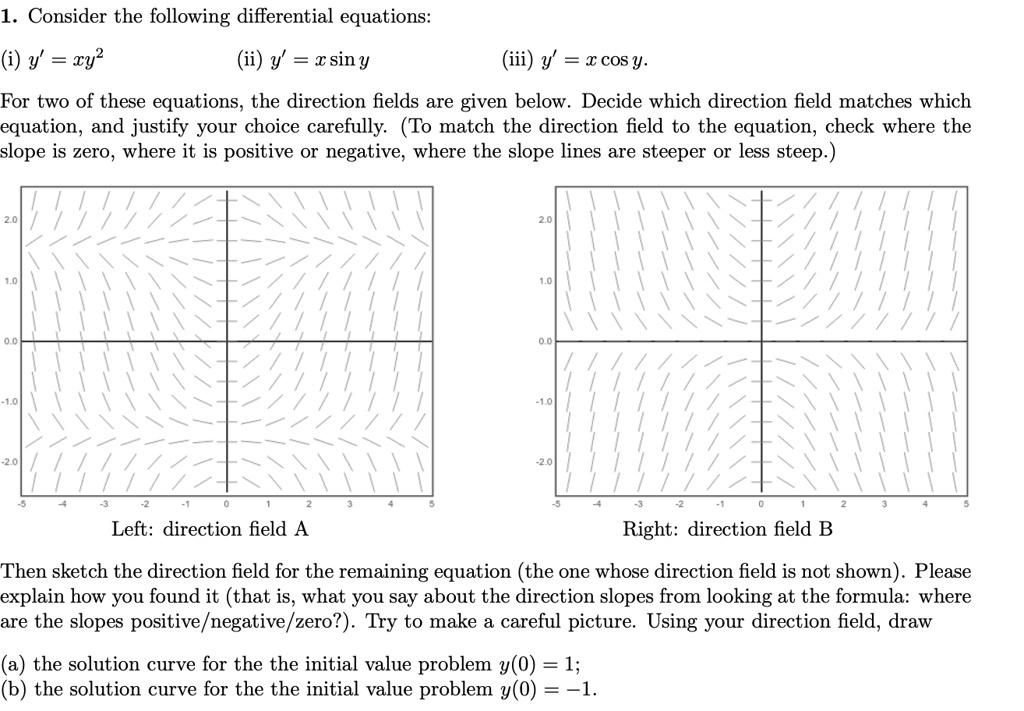 SOLVED:1. Consider the following differential equations: (i) y = cy? (ii) y' =csin y (iii) y ...