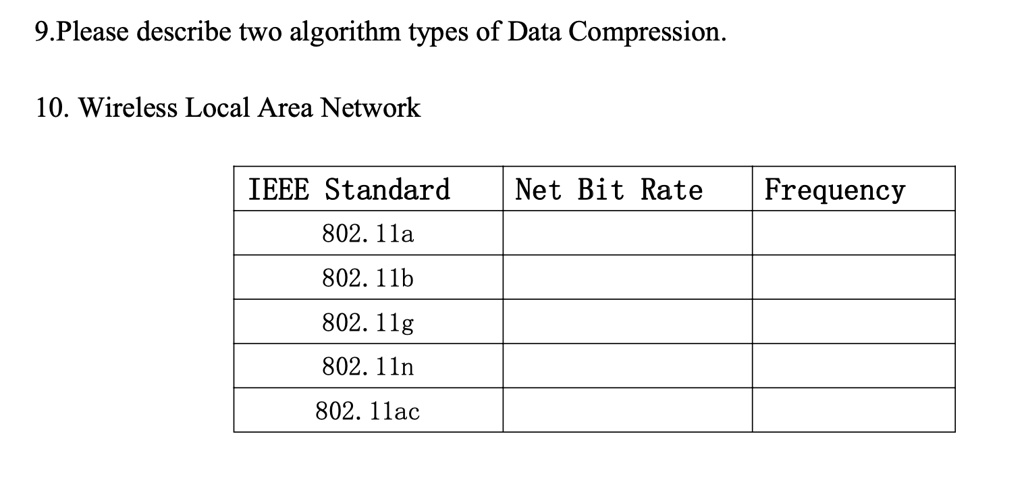 SOLVED: 9.Please describe two algorithm types of Data Compression. 10. Wireless Local Area ...