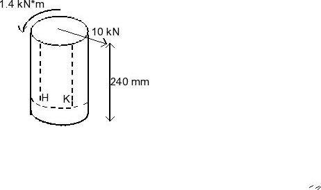 1.4 kN^2/m 10 kN 240 mm H K