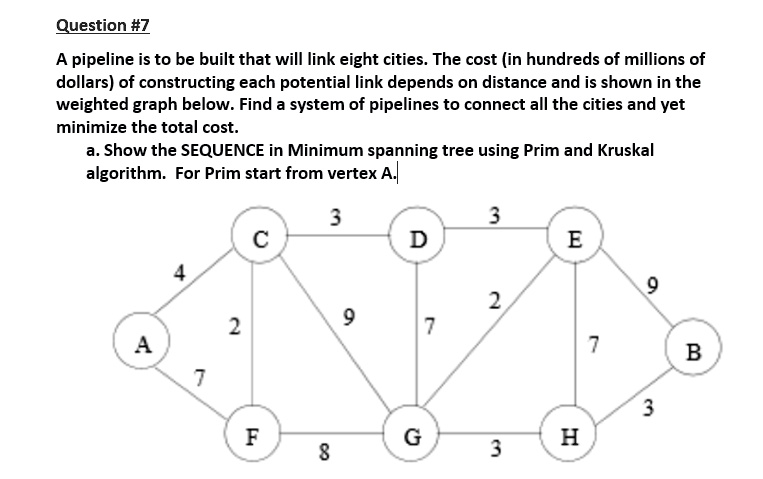 SOLVED:Question #Z A pipeline is to be built that will Iink eight ...