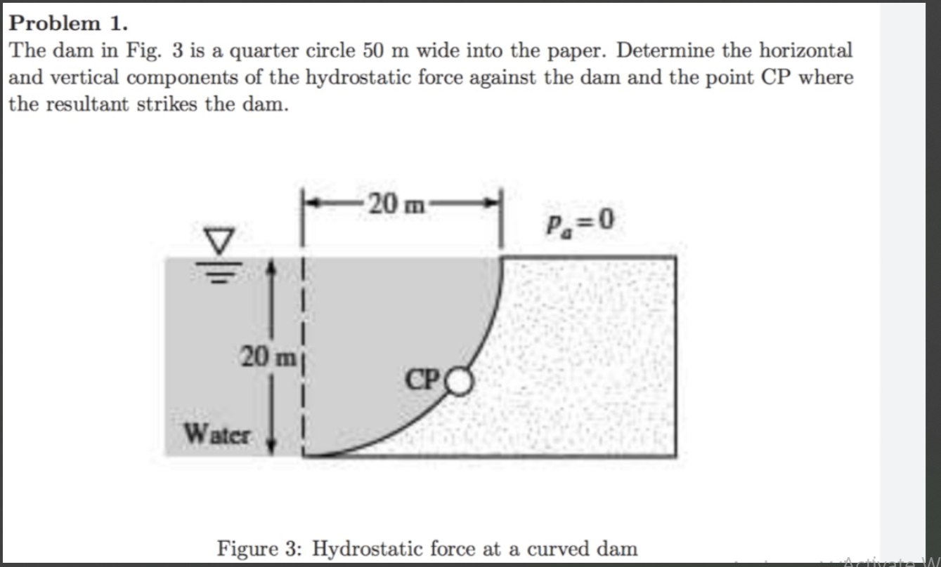 Problem 1. The dam in Fig. 3 is a quarter circle 50 m wide into the paper. Determine the ...