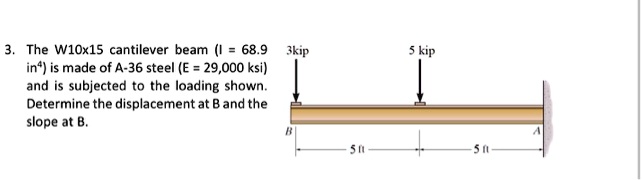SOLVED: 3. The W10x15 cantilever beam l=68.9 inis made of A-36steelE ...