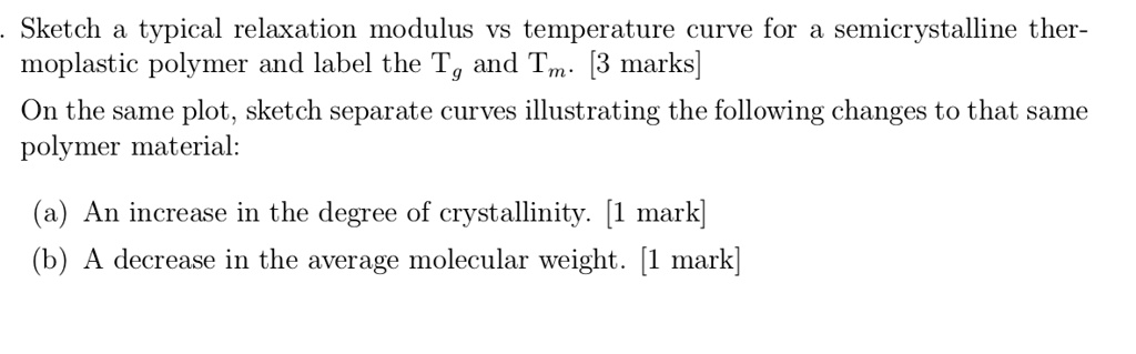 SOLVED: Sketch a typical relaxation modulus vs temperature curve for a semicrystalline ...