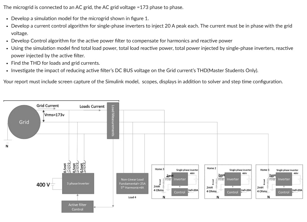 SOLVED: The microgrid is connected to an AC grid. The AC grid voltage = 173 phase to phase ...