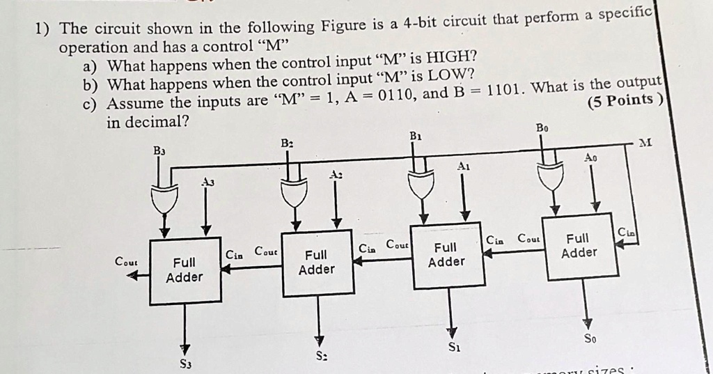 SOLVED: Text: operation and has a control "M" a) What happens when the ...