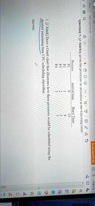Solved Answer Q Md2 Summer 20x Shortest Remaining Time Cpu Scheduling 2377