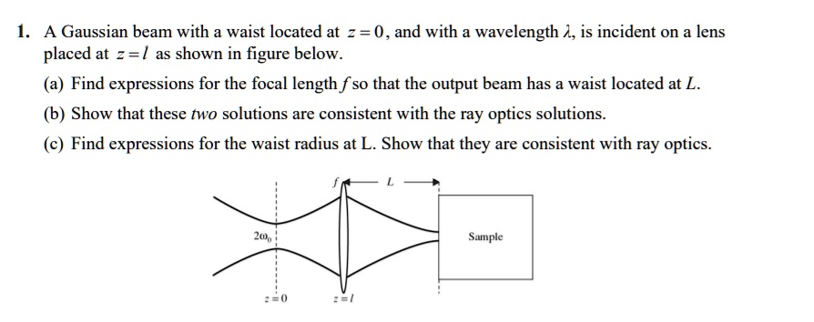SOLVED: ...................... 1. A Gaussian beam with a waist located ...