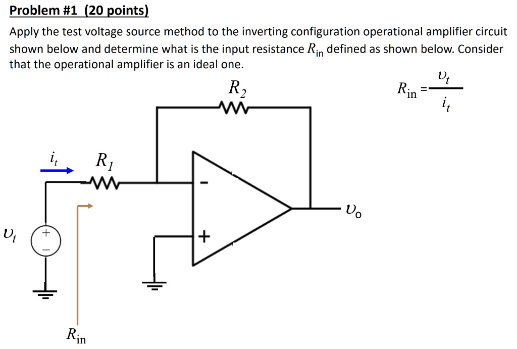 Problem #1 (20 points) Apply the test voltage source method to the ...