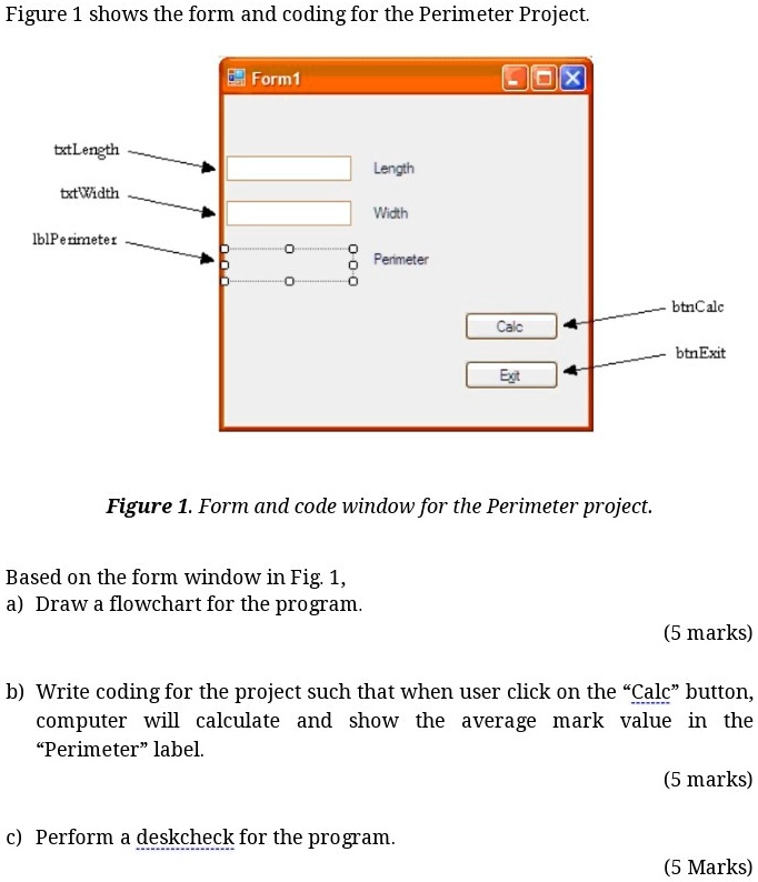 Figure 1 shows the form and coding for the Perimeter Project. txtLength txtWidth lblPerimeter ...