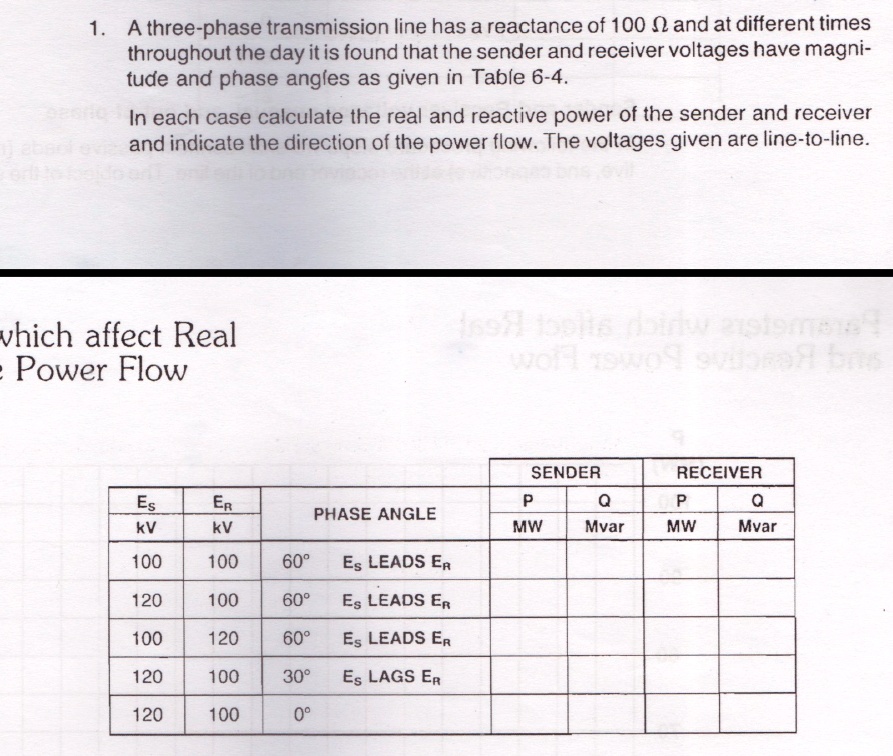 SOLVED: A three-phase transmission line has a reactance of 100 and at ...