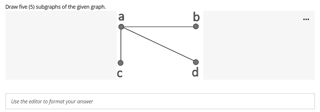 Solved Draw Five 5 Subgraphs Of The Given Graph Use The Editor To Format Your Answer