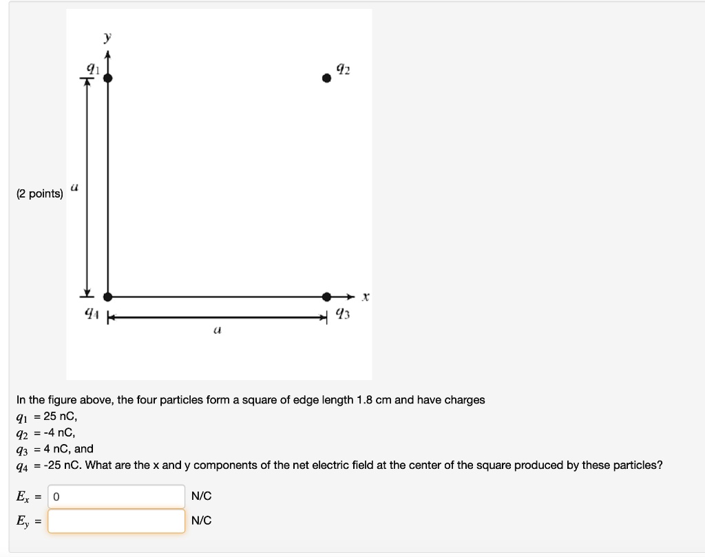 (2 points) a q1 y q2 X q4 q3 a In the figure above, the four particles ...