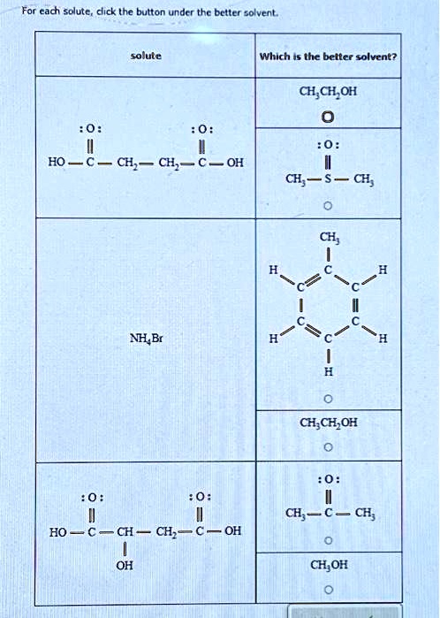 SOLVED: Texts: For each solute, click the button under the better ...