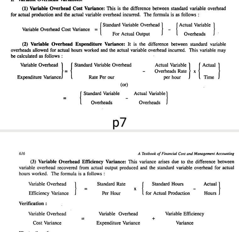 (1) Variable Overhead Cost Variance: This is the difference between ...