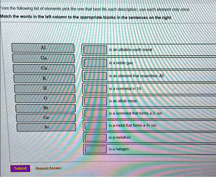 From the following list of elements pick the one that best fits each description; use each ...