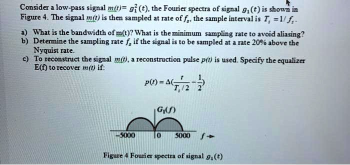 SOLVED: Consider a low-pass signal mt = gt. The Fourier spectra of signal gt is shown in Figure ...